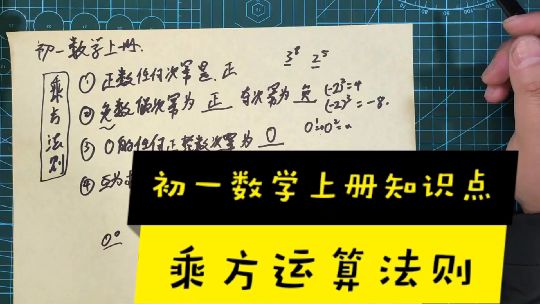 初一数学上册知识点讲解,有理数乘方运算法则