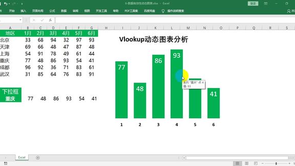 神奇的VLOOKUP函数,能实现动态可视化,你一定没见过