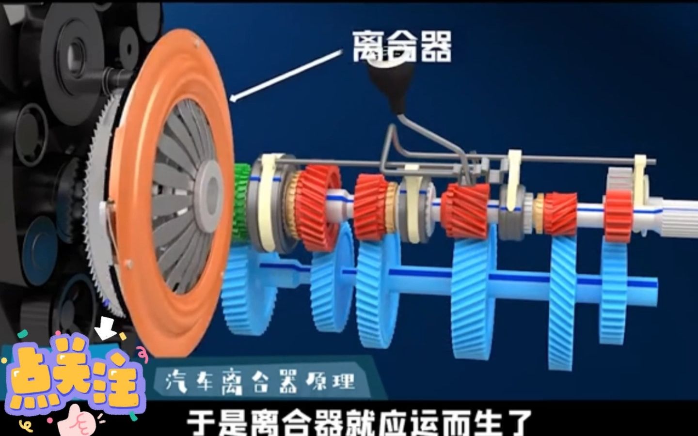 离合器到底是干嘛的?3D拆解离合器工作原理