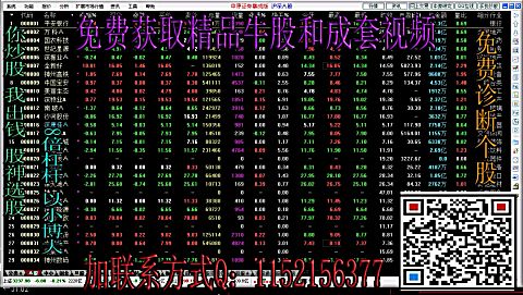 解密缠中说禅04-林汐-个股买卖点详解.股票入门-股票培 股票技术分析 ...
