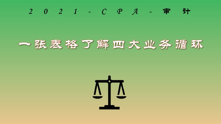 一张表格了解四大业务循环