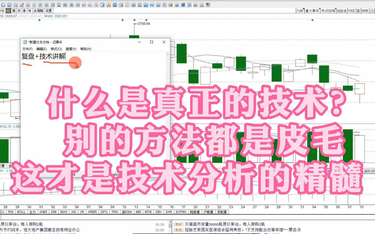 什么是真正的技术?别的方法都是皮毛,这才是技术分析的精髓!