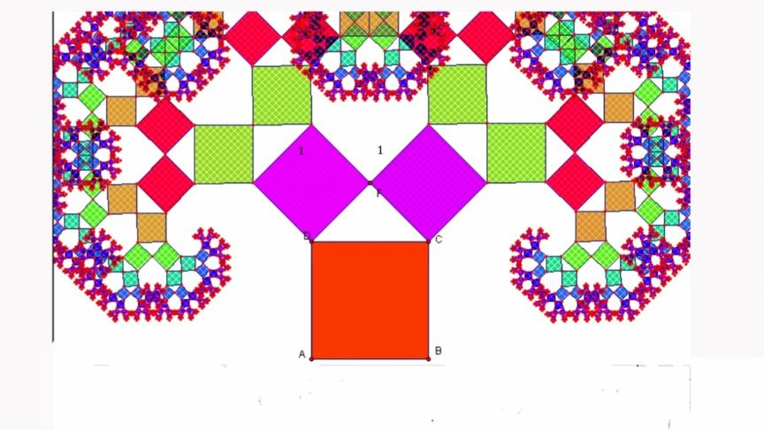 八上数学1-3勾股定理古今中外证明,培养数学严谨和创新品质
