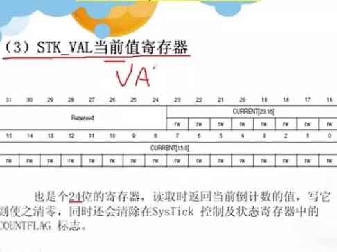 基础篇 7.蜂鸣器实验和Systick定时器
