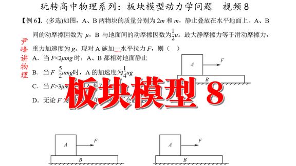 每届学生都觉得难的一道题-玩转高中物理-板块模型8