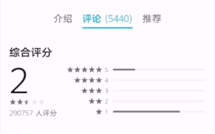 惊!钉钉评分回暖,竟然升至两分