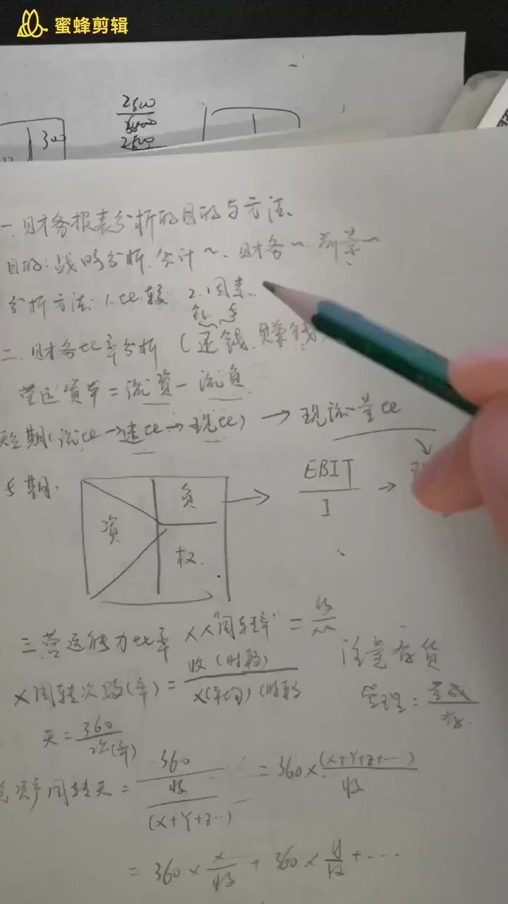 1.5.1财务成本管理教材第二章知识点-第1周第5天8月21日财管-2020...