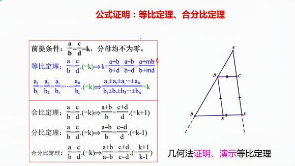 初中数学:比例的性质,等比定理,合分比定理的证明 中考重难点