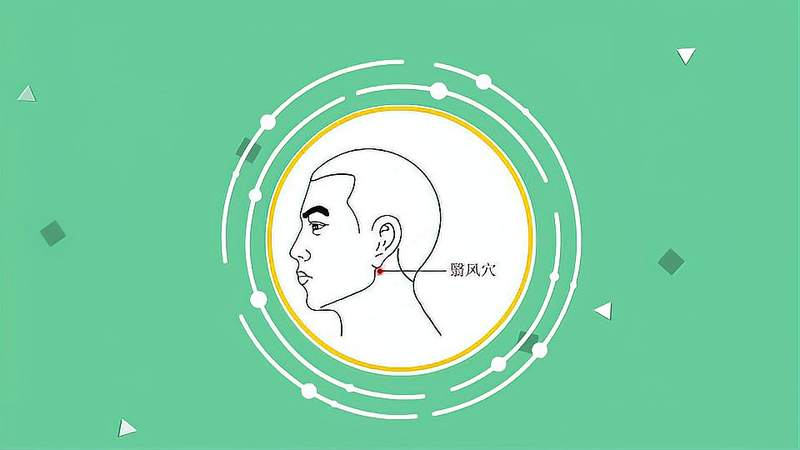 翳风:手少阳三焦经穴