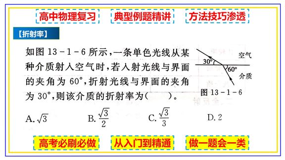 高中物理 光学 光的折射现象折射定律 光路图作图 折射率计算