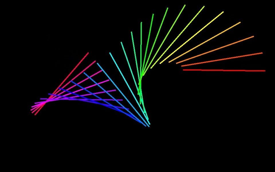 PPT动画燥起来(1)