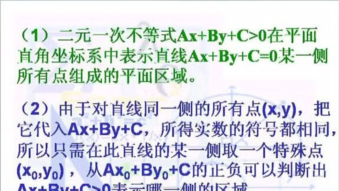 【同步课堂】视频实录 15 二元一次不等式(组)与平面区域.mp4