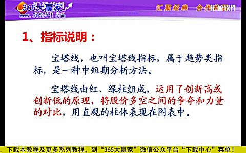 股票入门视频 2017技术指标精解第六讲-试听