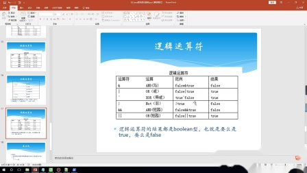 02.05-比较运算符与逻辑运算符