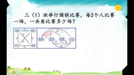 ...市第一实验小学教育集团 三下数学 5.21第二节 《稍复杂的组合问题》