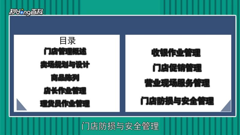一分钟读懂门店运营与管理