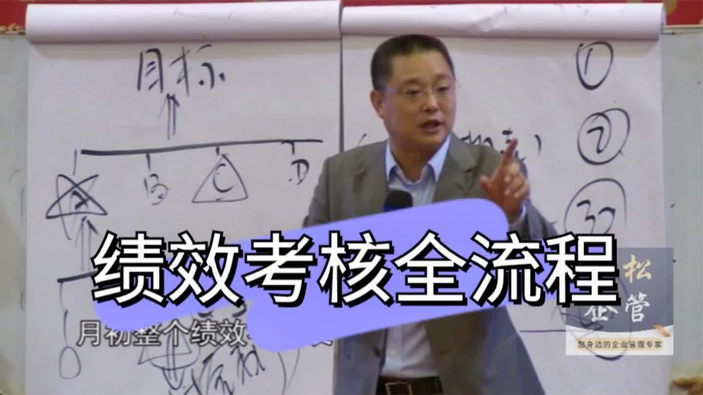 系统执行官:绩效考核既要抓关键结果,又要把控过程,对...