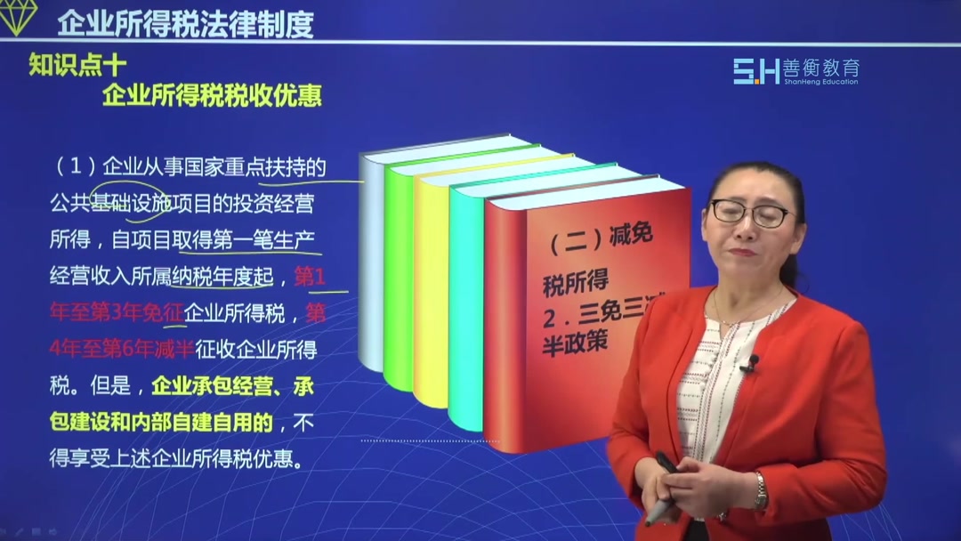 73初级经济法-第五章 第一节 企业所得税税收优惠