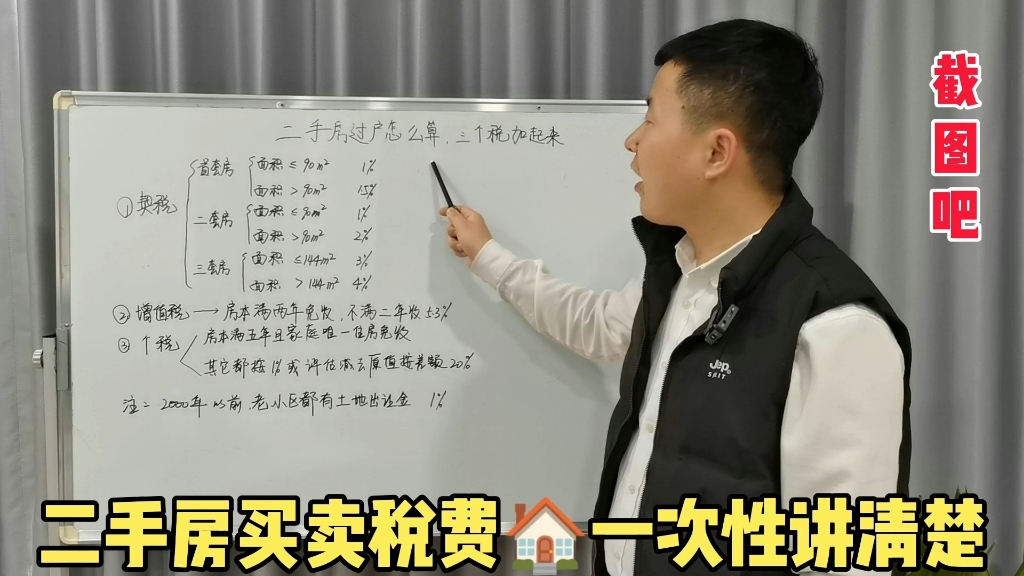 小黑板讲二手房买卖税费