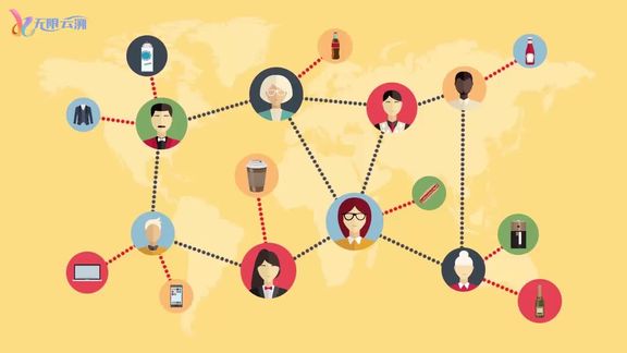 企业品牌传播是如何通过商品的二维码推广的?