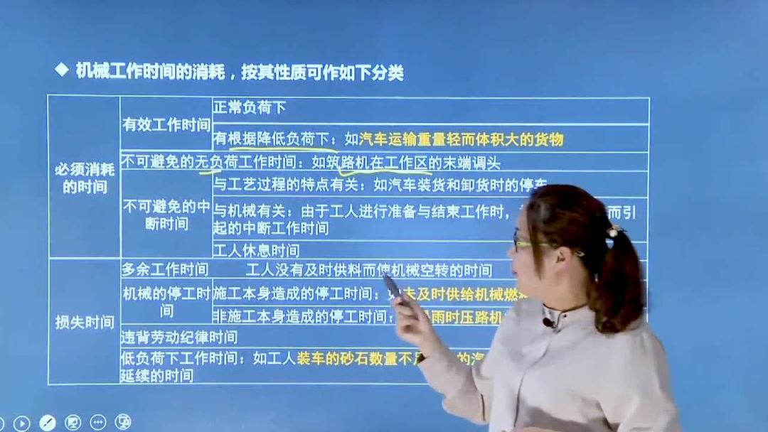 一级建造师能直接报考吗?2020年建设工程经济真题解析
