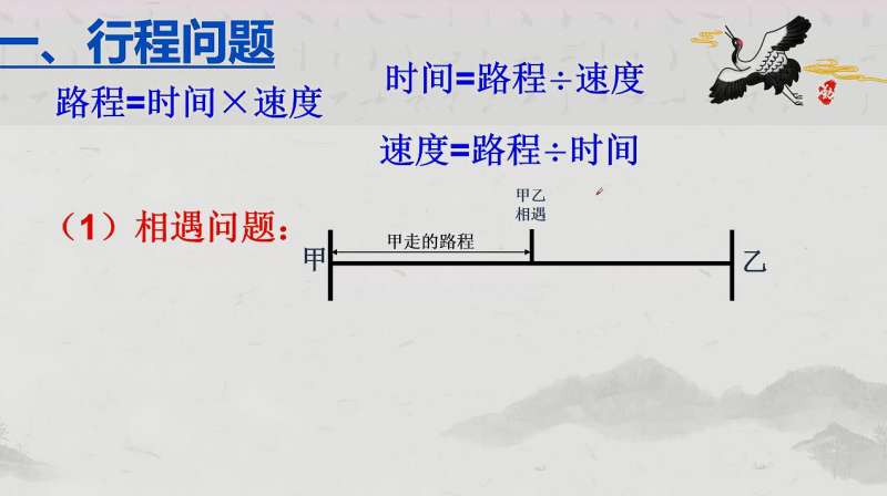 这位老师太有才了,一招解决初一数学行程问题,在家赶紧学一下