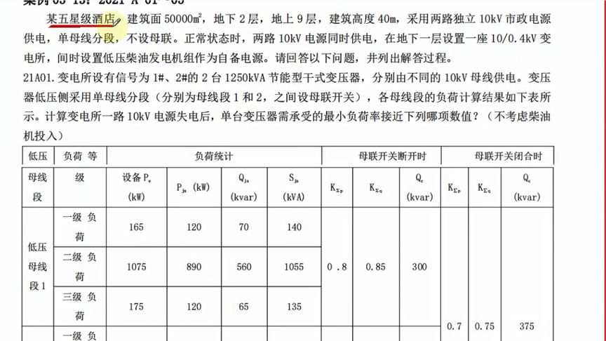 注册电气工程师 供配电专业 案例真题 21年上午第1~5题 负荷计算