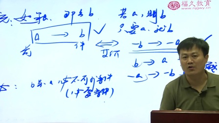 福久公考说周为响老师-逻辑判断之假言推理