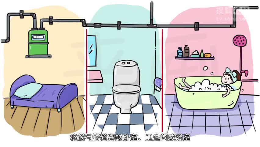 【翻滚的来画】燃气管道安装