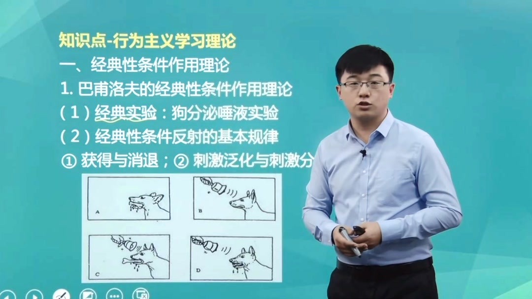 【小学教师资格证免费课程】2.16盘点神秘的行为主义学习理论