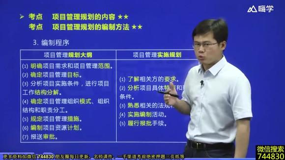 一建管理 龙炎飞精讲(考试必看)09-项目管理规划内容和编制方法