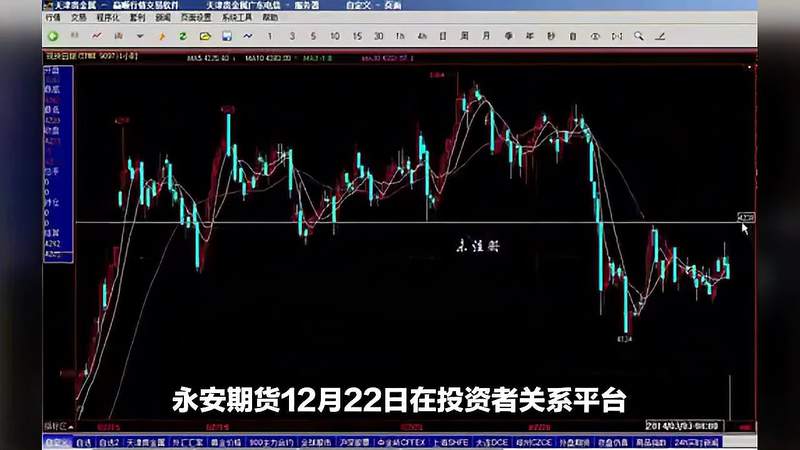 永安期货:股价短期内受到外部因素变化影响会有一些波动,但从长期...