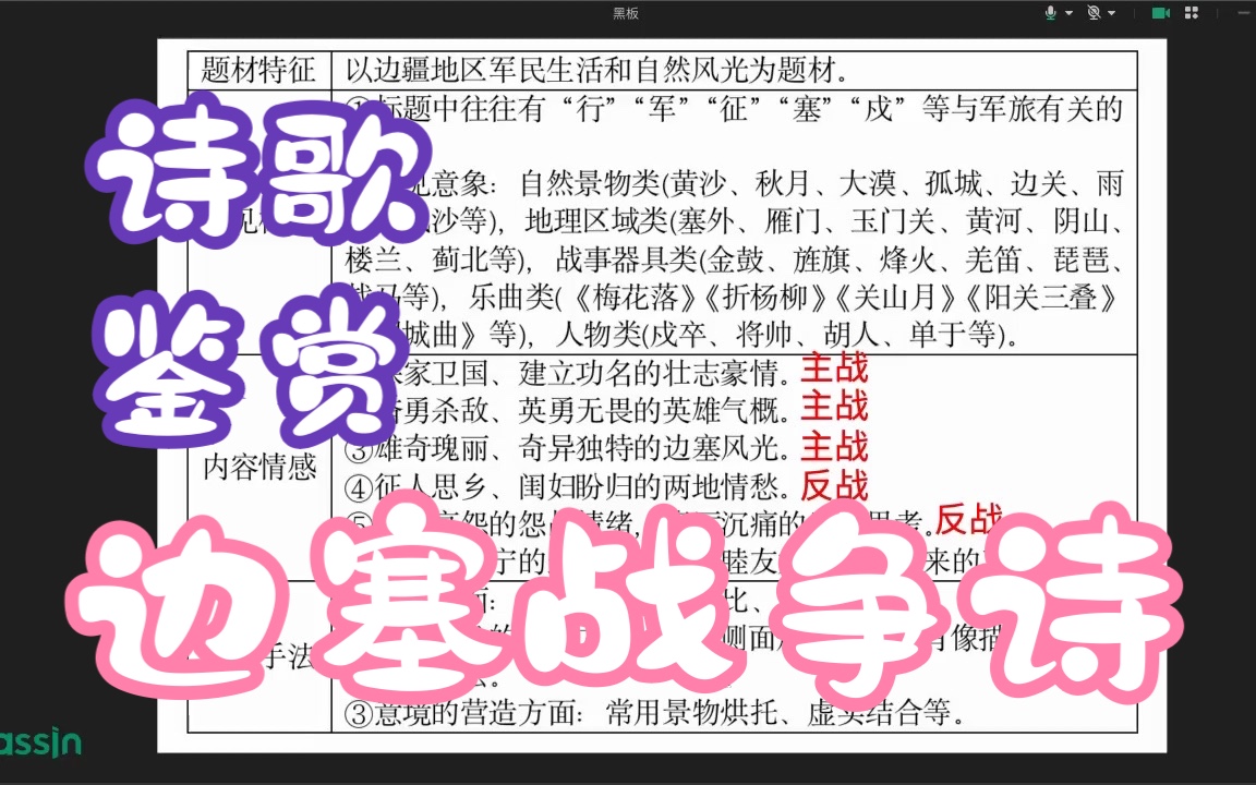 5诗歌鉴赏主题类别之边塞战争诗