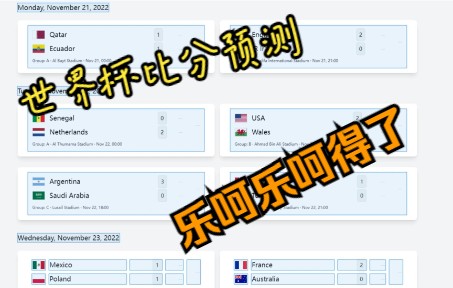 2022年卡塔尔世界杯小组赛AI预测部分比分来啦!