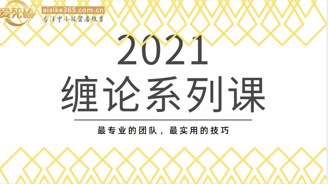 缠论核心知识精讲,通过顶底分型判断趋势方向