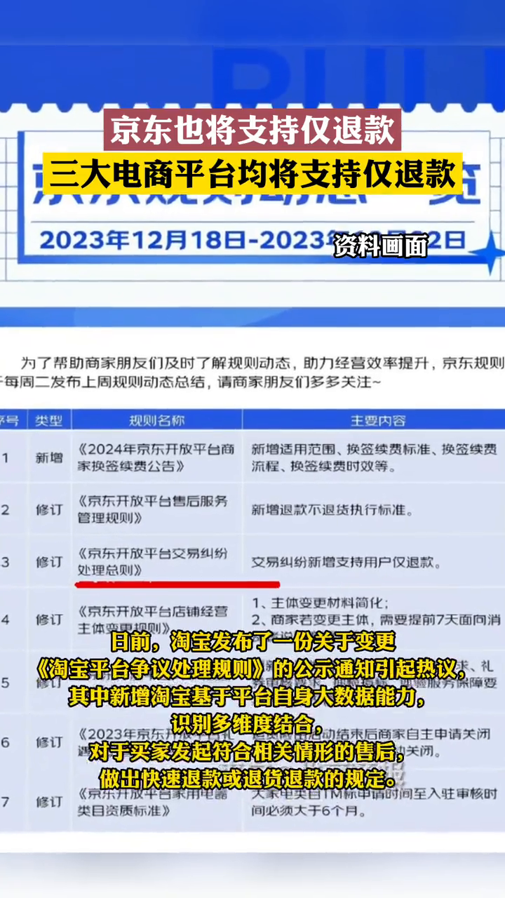 京东也将支持仅退款