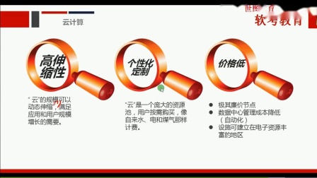 第11章 计算机网络与互联网-4_转