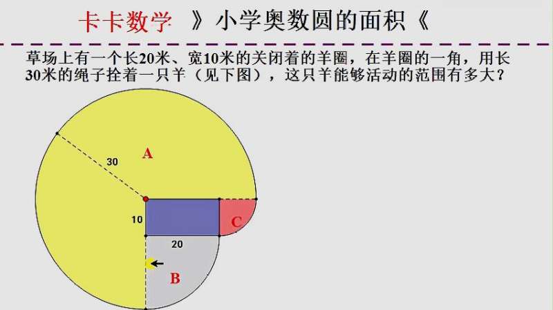 小学奥数小升初经典例题圆的面积计算二