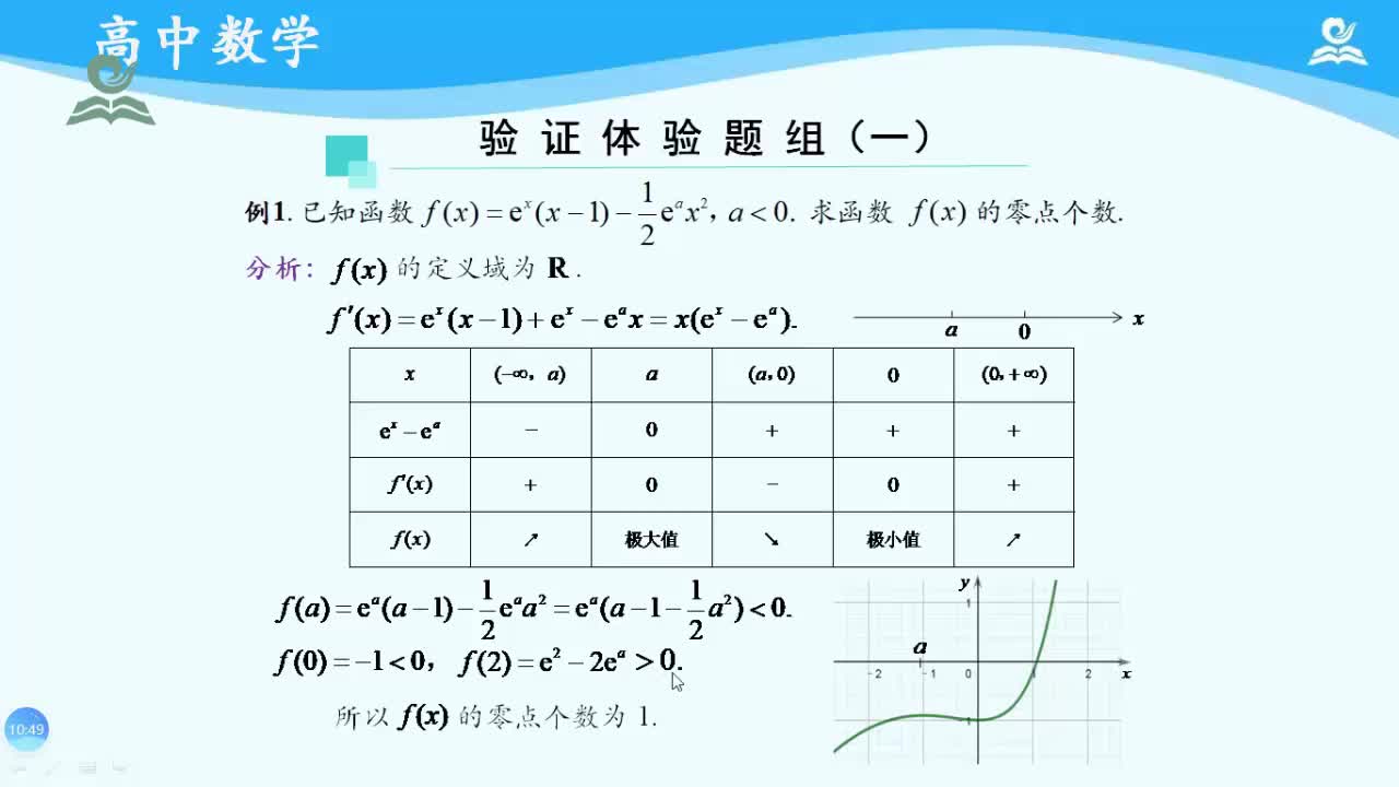 1.3.3函数的最大(小)值与导数(九)