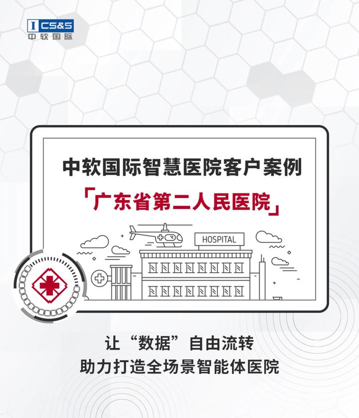 #智慧医院 中软国际携手华为,将云、5G、AI等新技术应用于医教研管,...