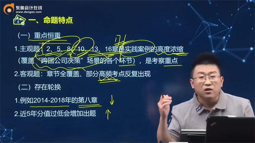 注会财管难死考生!掌握财管命题特点,难道还愁学不会?