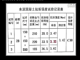 公路试验--混凝土抗折(抗拉弯)强度试验