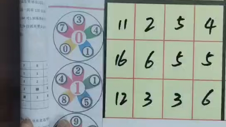 3d和值思维方法技巧100%中奖