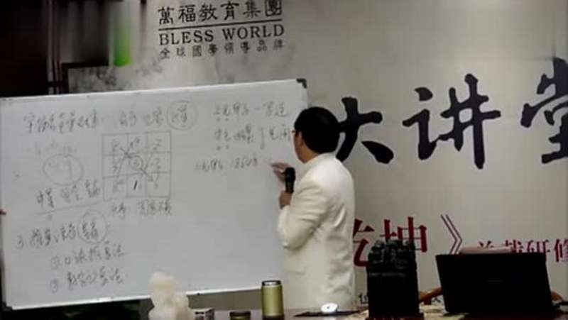 九宫飞星入门及流年飞星计算口诀推算方法