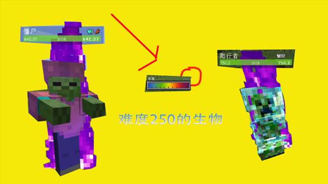 我的世界生存难度250的情况下,怪物有什么变化?