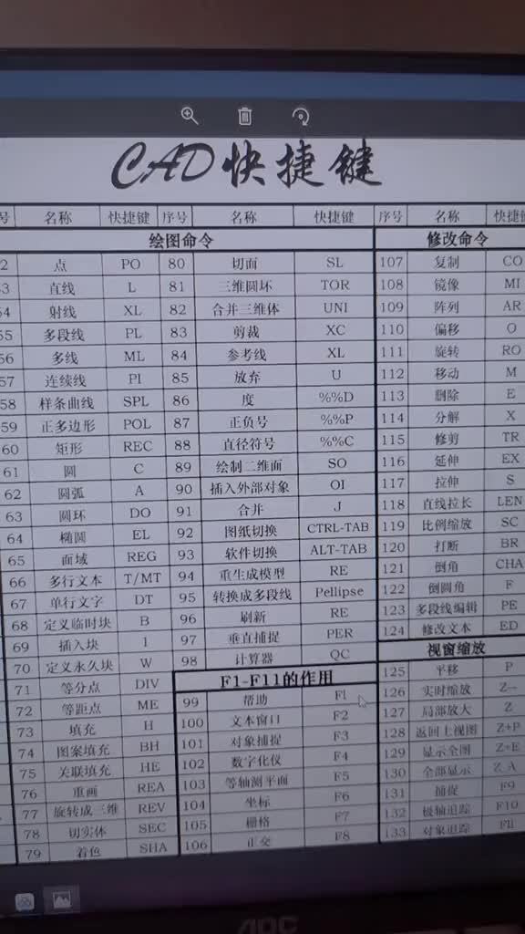 CAD快捷键快快收藏