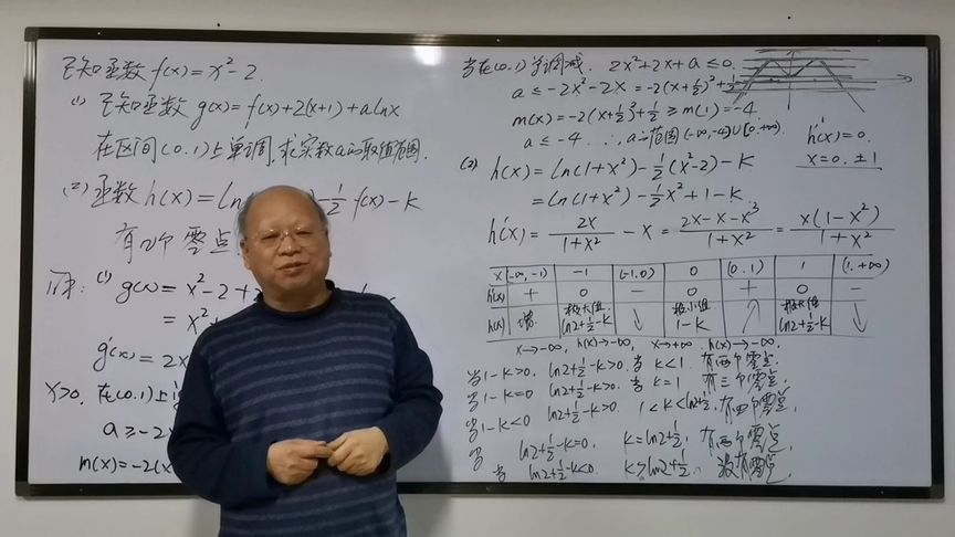 导数与函数及方程中的应用 3