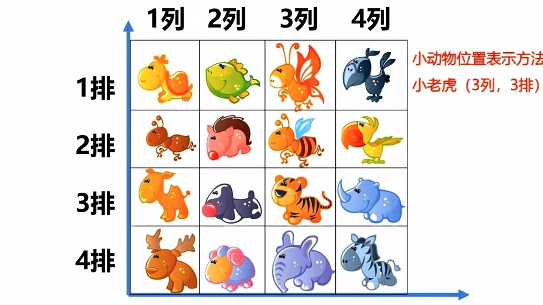 石头剪刀布scratch基础