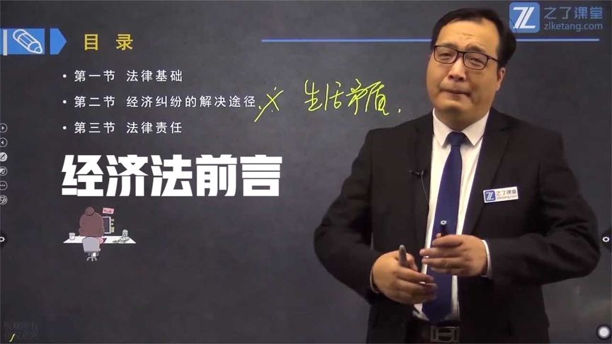 2021初级会计经济法:第一章 前言