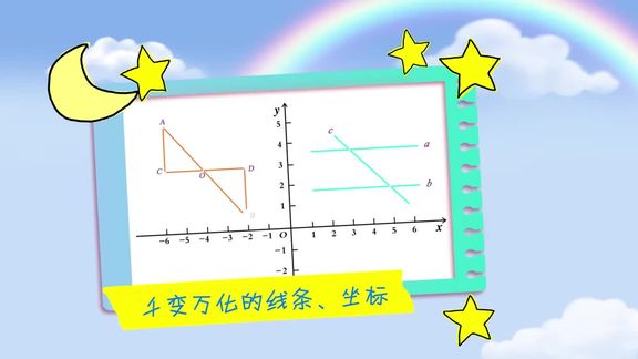 初中数学:不等式4 利用不等式性质对不等式进行变形